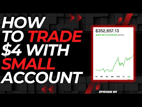 SMALL ACCOUNT CHEAP TRADING STRATEGIES