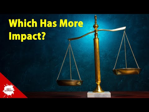 Wage Indexing vs COLA - How Each Affects Social Security Payment