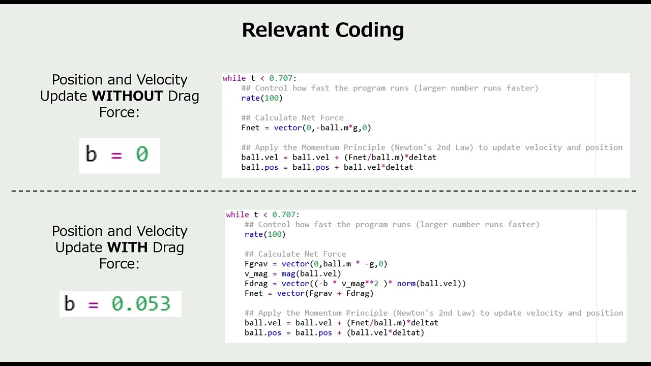 PHYS 2211 Georgia Tech, Lab 2: Projectile Motion