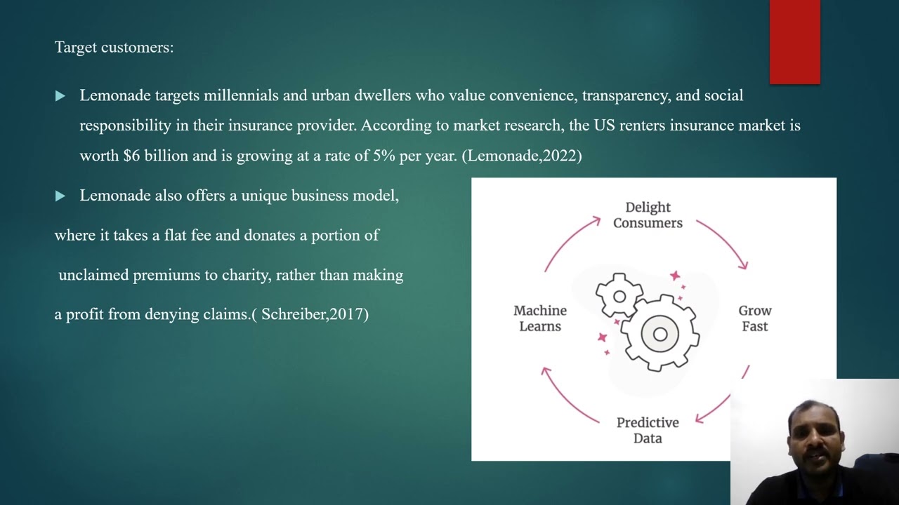Lemonade - Pitching Video