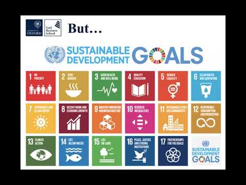 Impact Lab Open Series: Demystifying Systems Change – YouTube | Systems ...