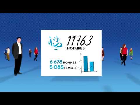 Rapport annuel 2017 - Teaser