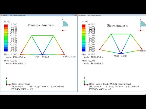 Dynamic vs Static analysis in ABAQUS FE software a complete tutorial with example #abaqus