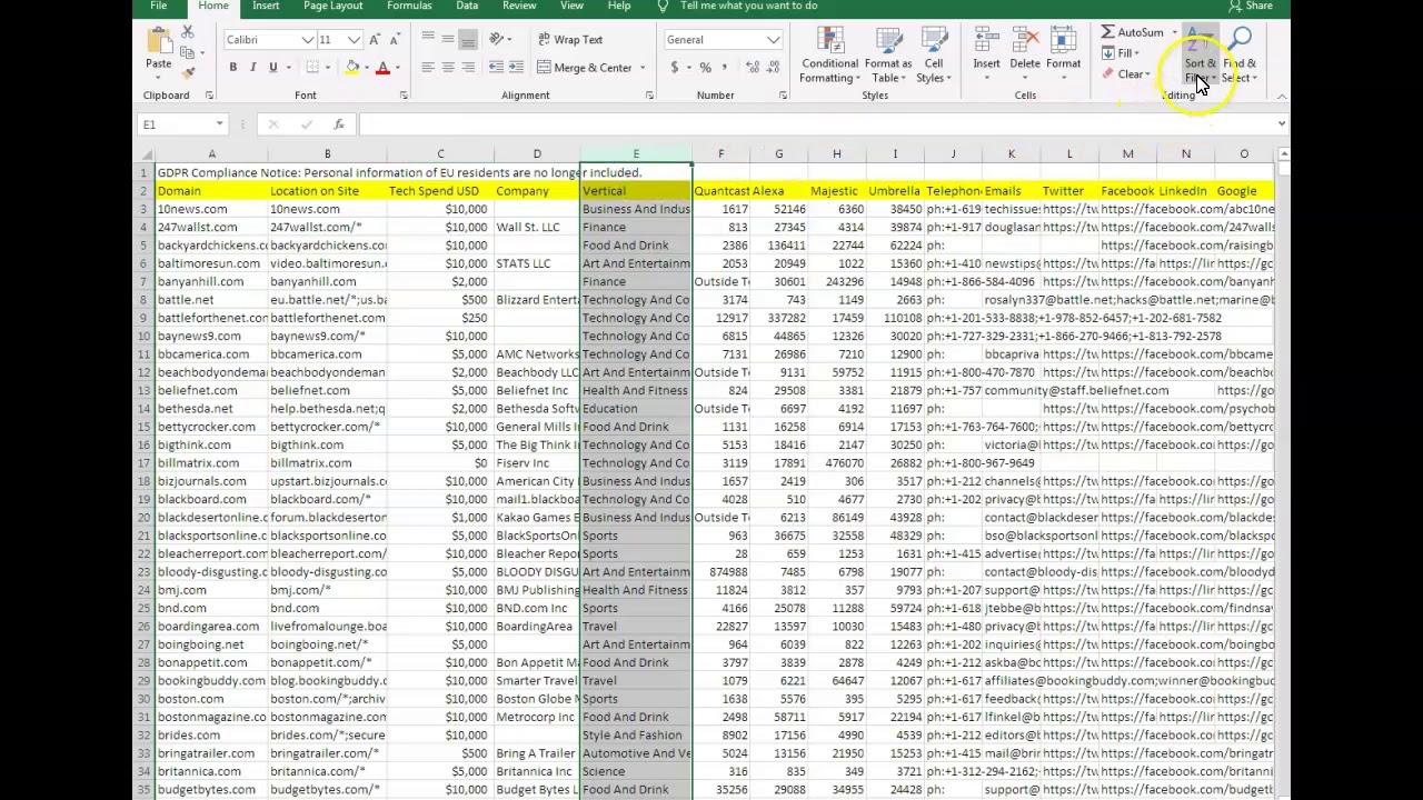 Huge databases of paying customers - Perfect for your FB and LinkedIn organic outreach
