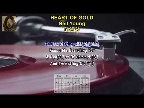 Heart Of Gold - Neil Young (1972) (Vinyl LP Version) Sing And Play Along Lyrics & Guitar Chords