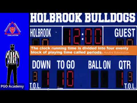 NFHS Rule 3 Part 1 2024