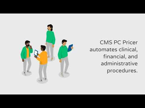 Know All About Reference Based Pricing Healthcare – Health Insurance