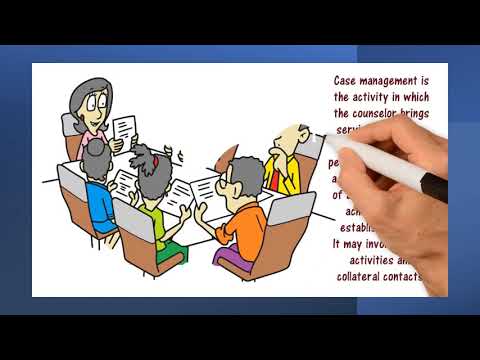 CADC 12 core functions of substance abuse counselor