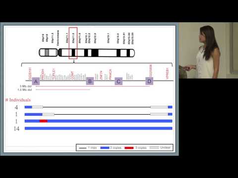 Can Droplet Digitalâ„¢ PCR Detect 22q11.2 Deletion Syndrome?