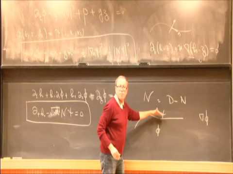 Global Existence of Surface Waves - Jalal Shatah