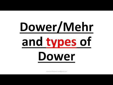 Dower/Mehr and its types I Muslim law I Specified, Prompt, Proper, Deferred I