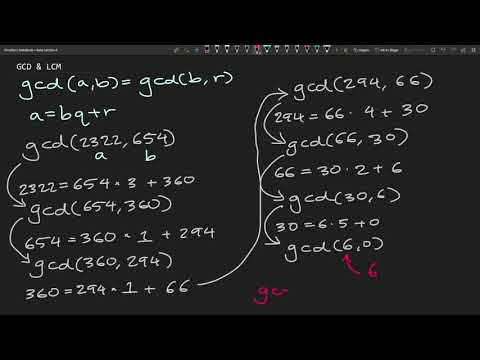 GCD and LCM in Java