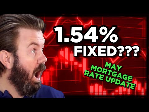 Current Mortgage Rates Canada - MAY 2021 Mortgage Update