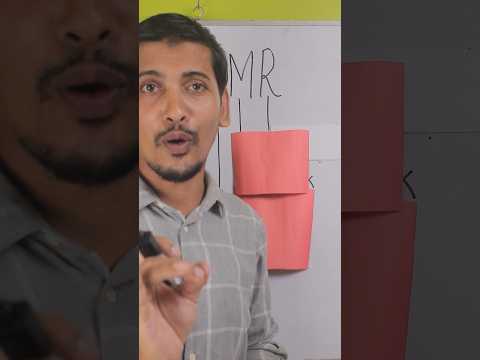 OMR Full Form #shorts #learnenglish #education