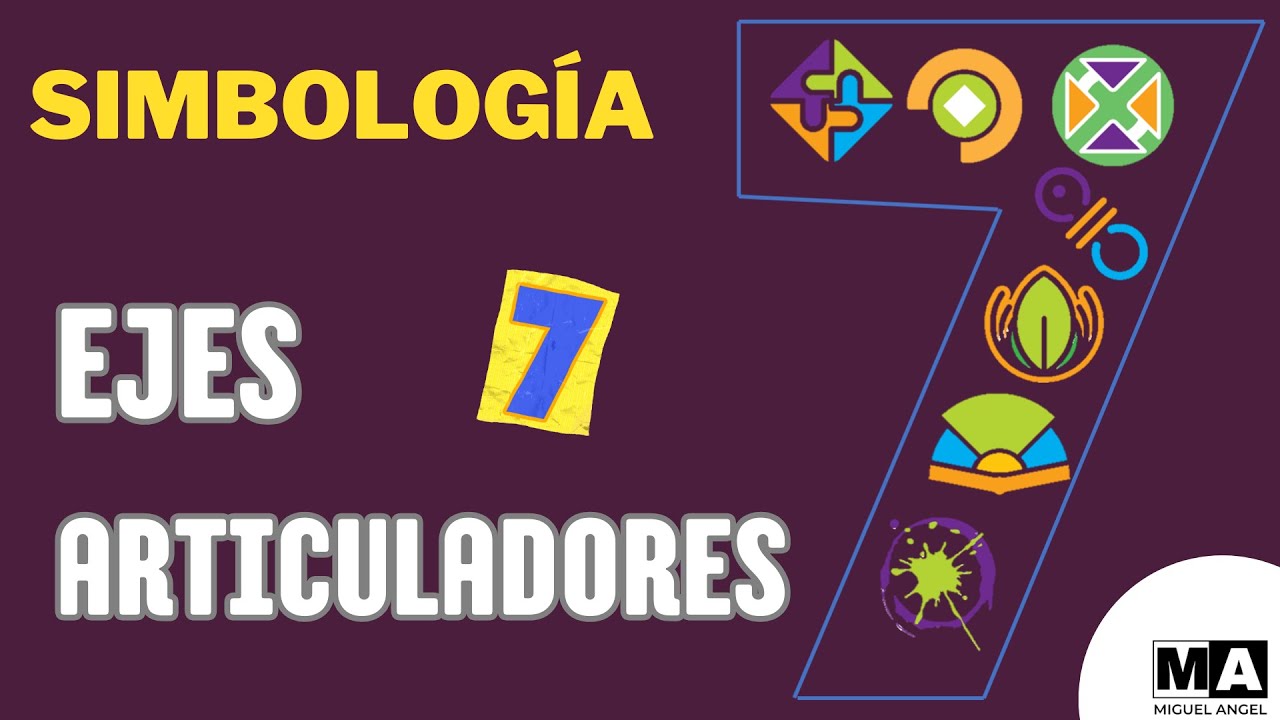 SIMBOLOGÍA DE LOS SIETE EJES ARTICULADORES