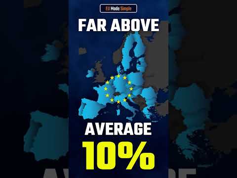 The HIGHEST Inflation Rates In Europe | #EUTOP3