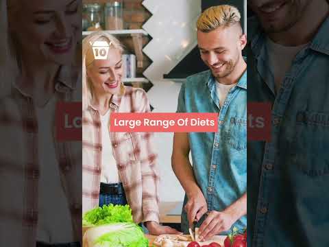 Find Out Which Is The Best Meal Delivery Services In USA