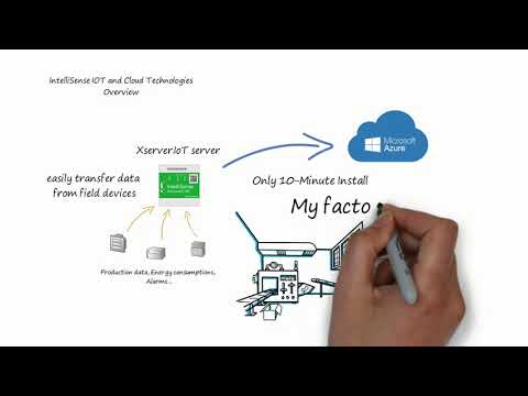 IoT Explorer download | SourceForge.net
