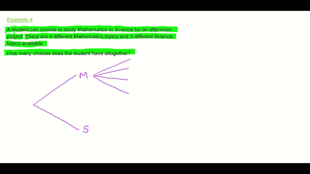 IB Counting Example 4