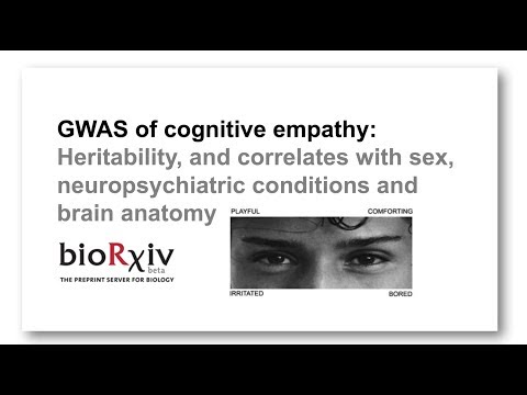GWAS of cognitive empathy: heritability & cor. with psy. conditions/traits & brain volumes.