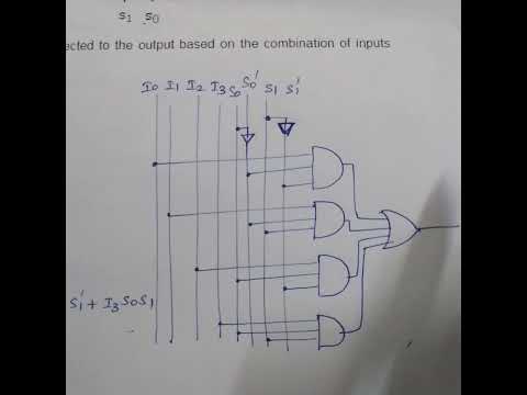 Digital Circuits Lecture 8: Difference between Multiplexer and Demultiplexer