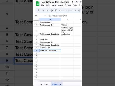 Test Case vs Test Scenario
