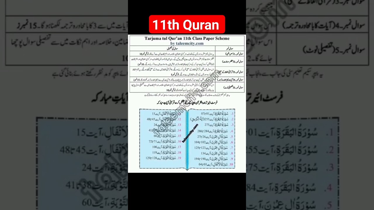 11th class tarjama-tul-quran pairing scheme 2024|tarjama-tul-quran paper scheme 1st year 2024