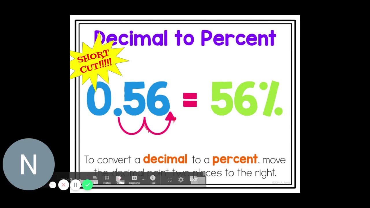 Fraction Decimal Percent Conversion   Google Slides