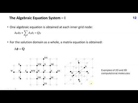 6. Application Examples for FD Methods and Error Analysis