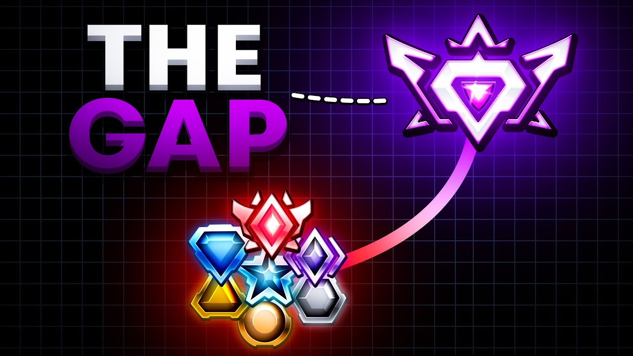 I 1v2'd Every Rank to PROVE The Skill Gap