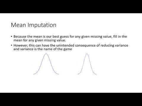 Missing Data & Multiple Imputation