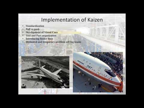 Kaizen Framework
