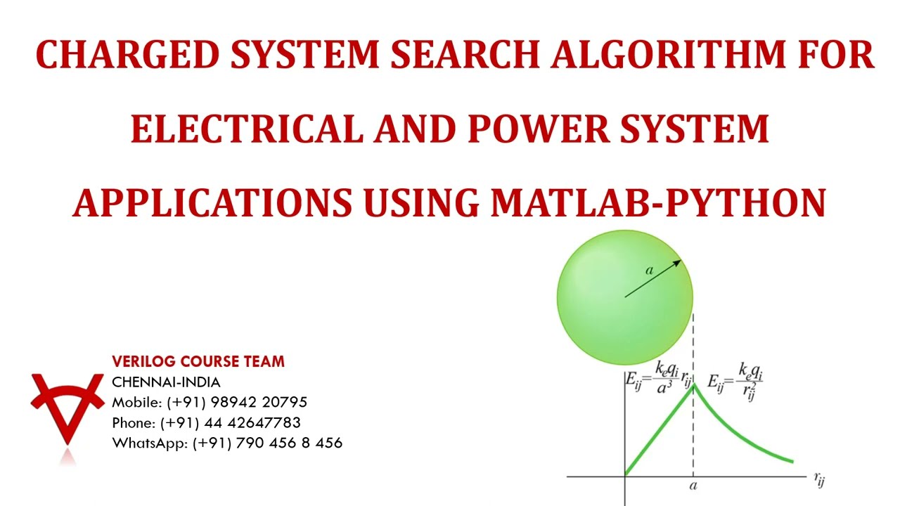 CHARGED SYSTEM SEARCH ALGORITHM FOR ELECTRICAL AND POWER SYSTEM APPLICATIONS USING MATLAB-PYTHON