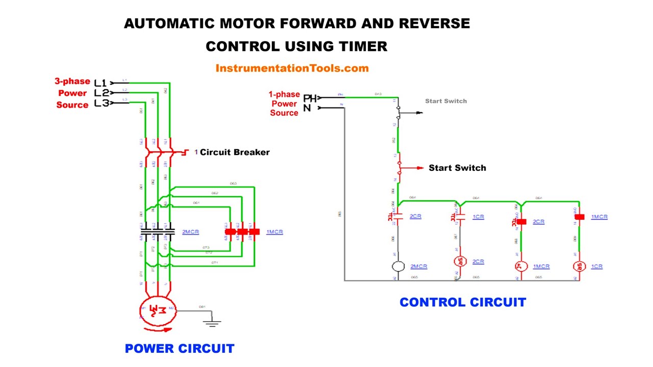 Automatic Motor Forward and Reverse Control using Timer