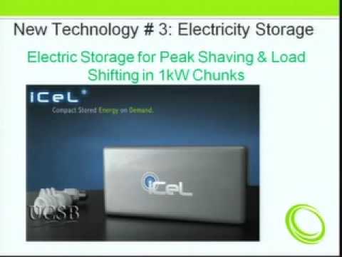 Commercializing Advances in Energy Efficiency