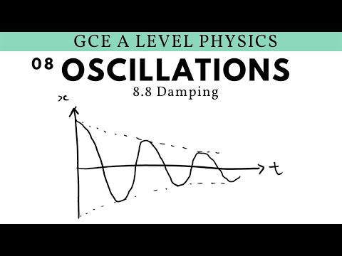 GCE A Level Physics | Damping (Oscillations Chapter)