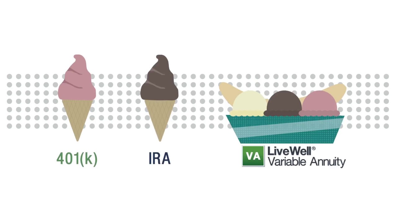 LiveWell Variable Annuity