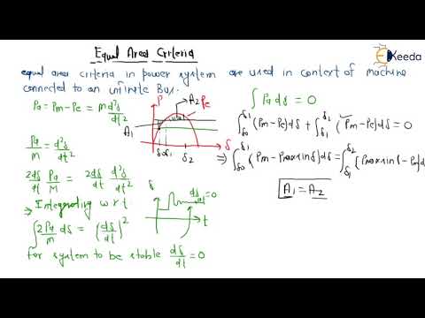 Equal Area Criteria Video Lecture - Power System (Video Lectures ...
