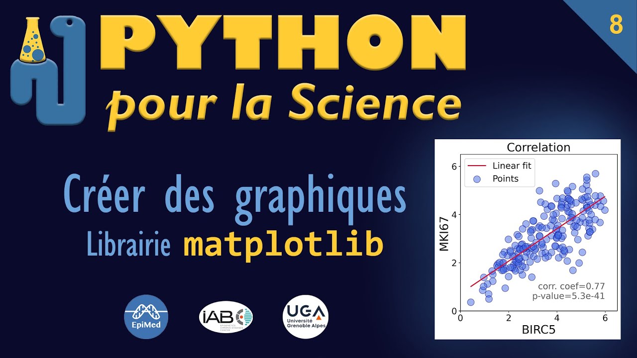 Créer des graphiques pour une publication scientifique avec matplotlib | Python pour la Science #8