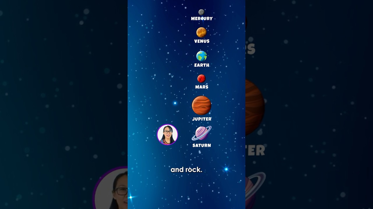 Learning the 8 Planets of the Solar System with Miss V!