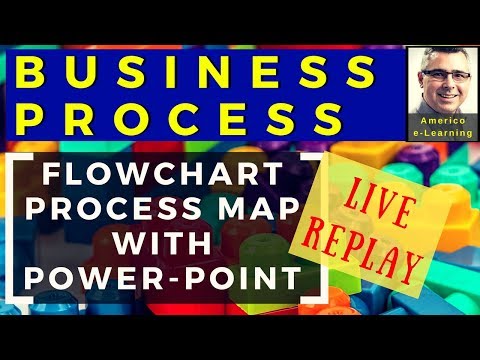 Lesson 2 - Flowchart business process: Webinar on flowchart map tutorial, real example in PowerPoint