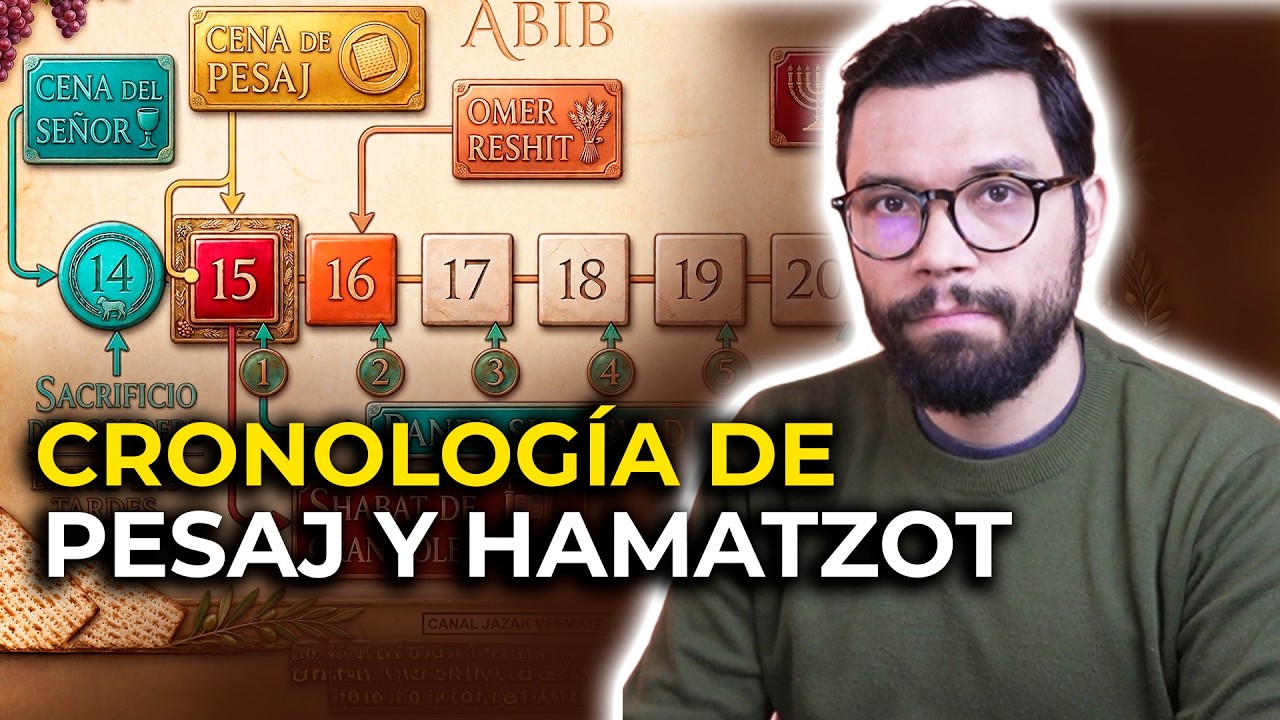 CRONOLOGÍA DE PESAJ Y HAMATZOT (PANES SIN LEVADURA)| FIESTAS BÍBLICAS