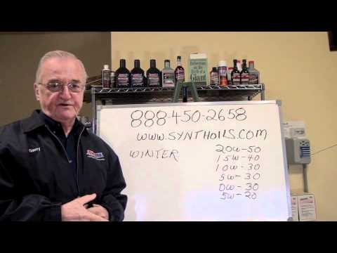 AMSOIL EDUCATION SERIES w in motor oil