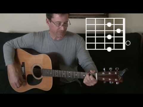 Folsom Prison Blues Intro Guitar Lessons