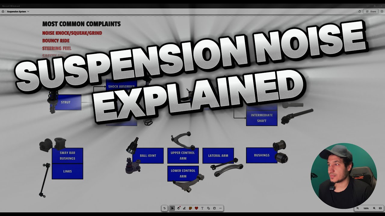 Car Suspension EXPLAINED: Common Problems Every Driver Should Know!