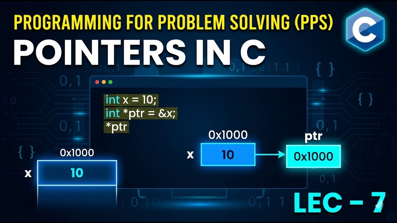 PPS (Programming for Problem Solving) Phase 7 | Pointers in C | GTU