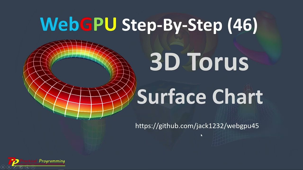 WebGPU (46): 3D Torus Surface Charts