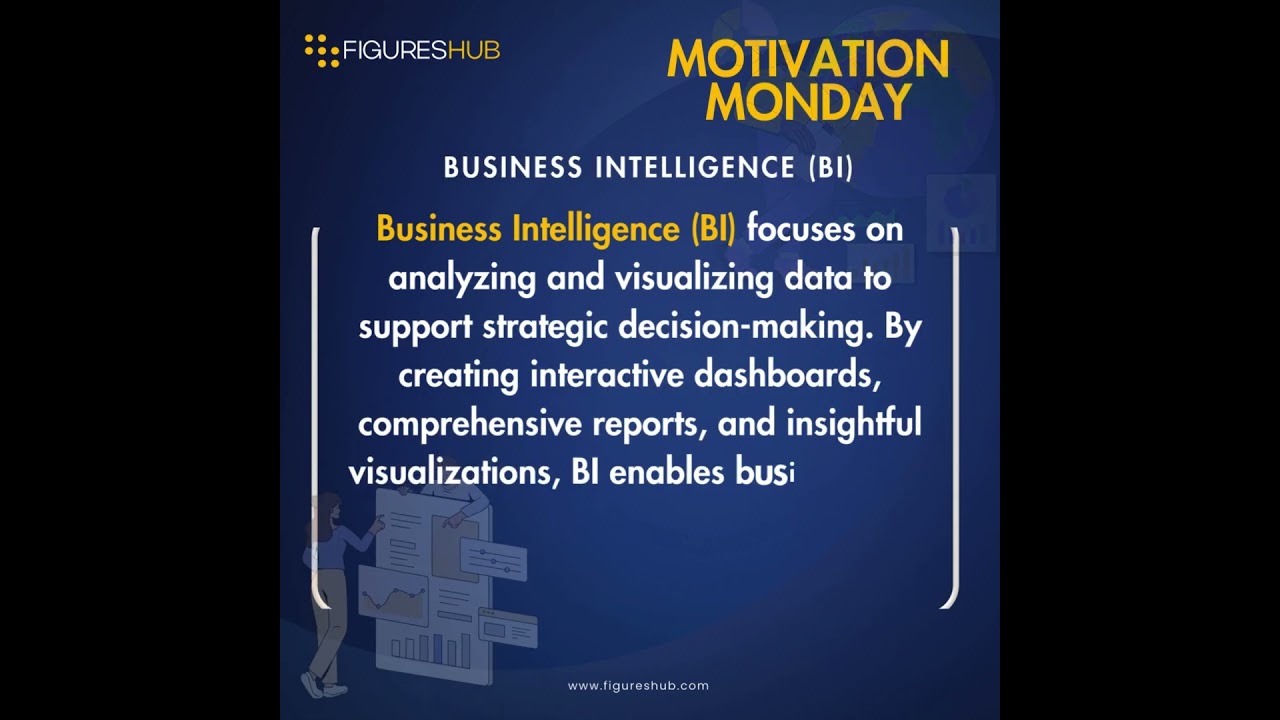 Motivation Monday #motivation #techeducation