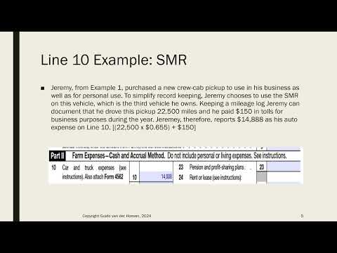 Farm Tax Webinar: Schedule F Expenses