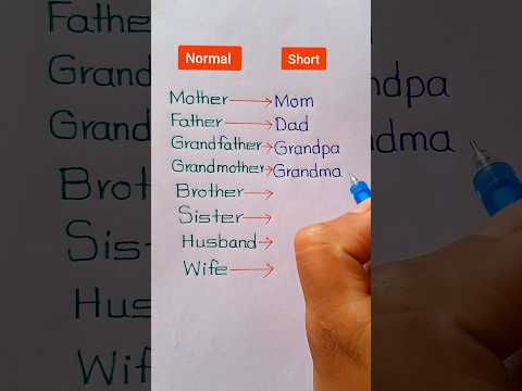 Mother/Father/Grandfather/Grandmother/Brother/Sister/Husband/Wife short name #shorts